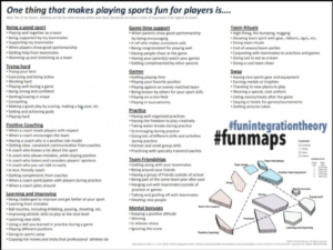 A serious look at fun: What does ‘fun’ in youth sport really mean ...
